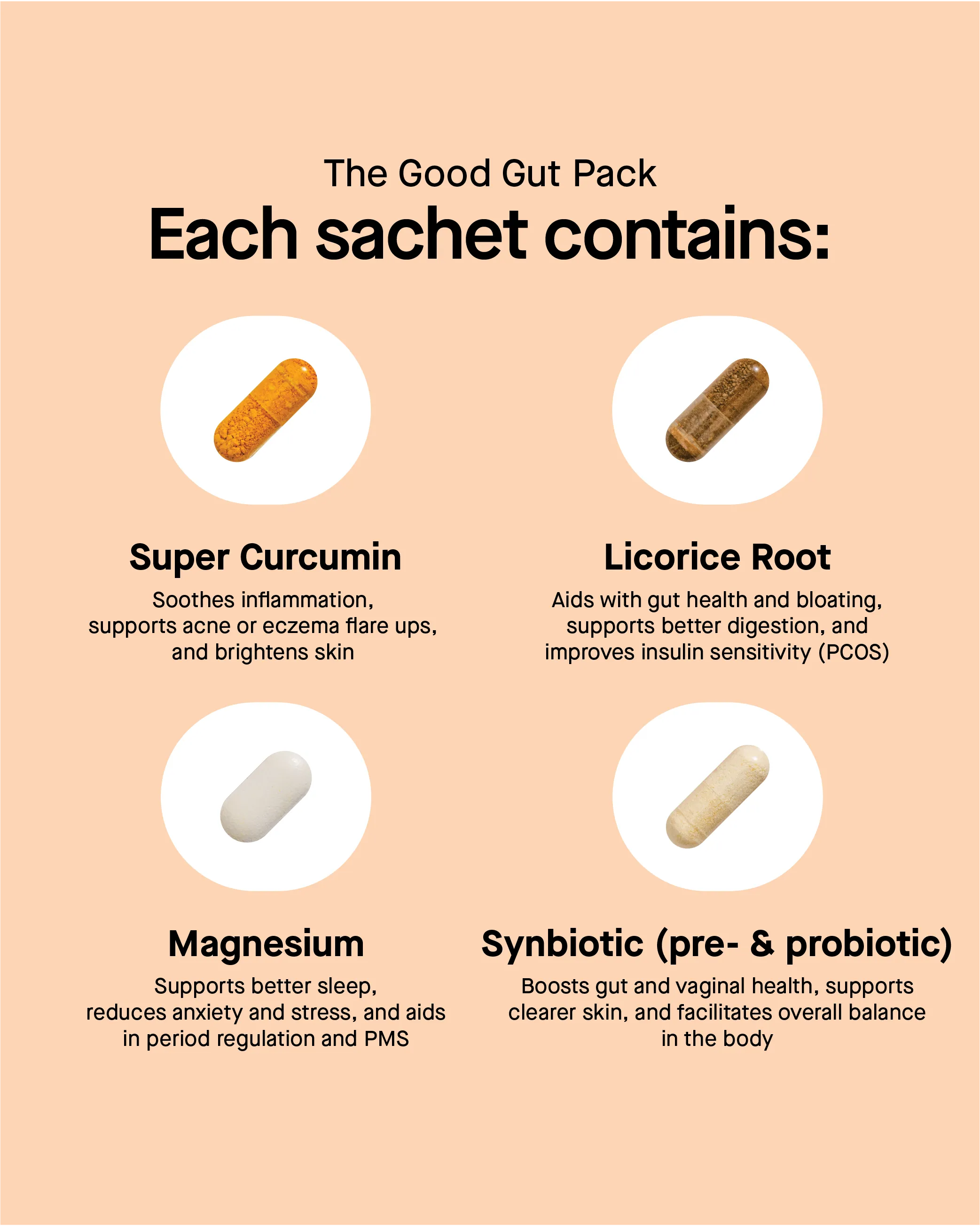 The Good Gut Pack: Digestive Health & Inflammation Support